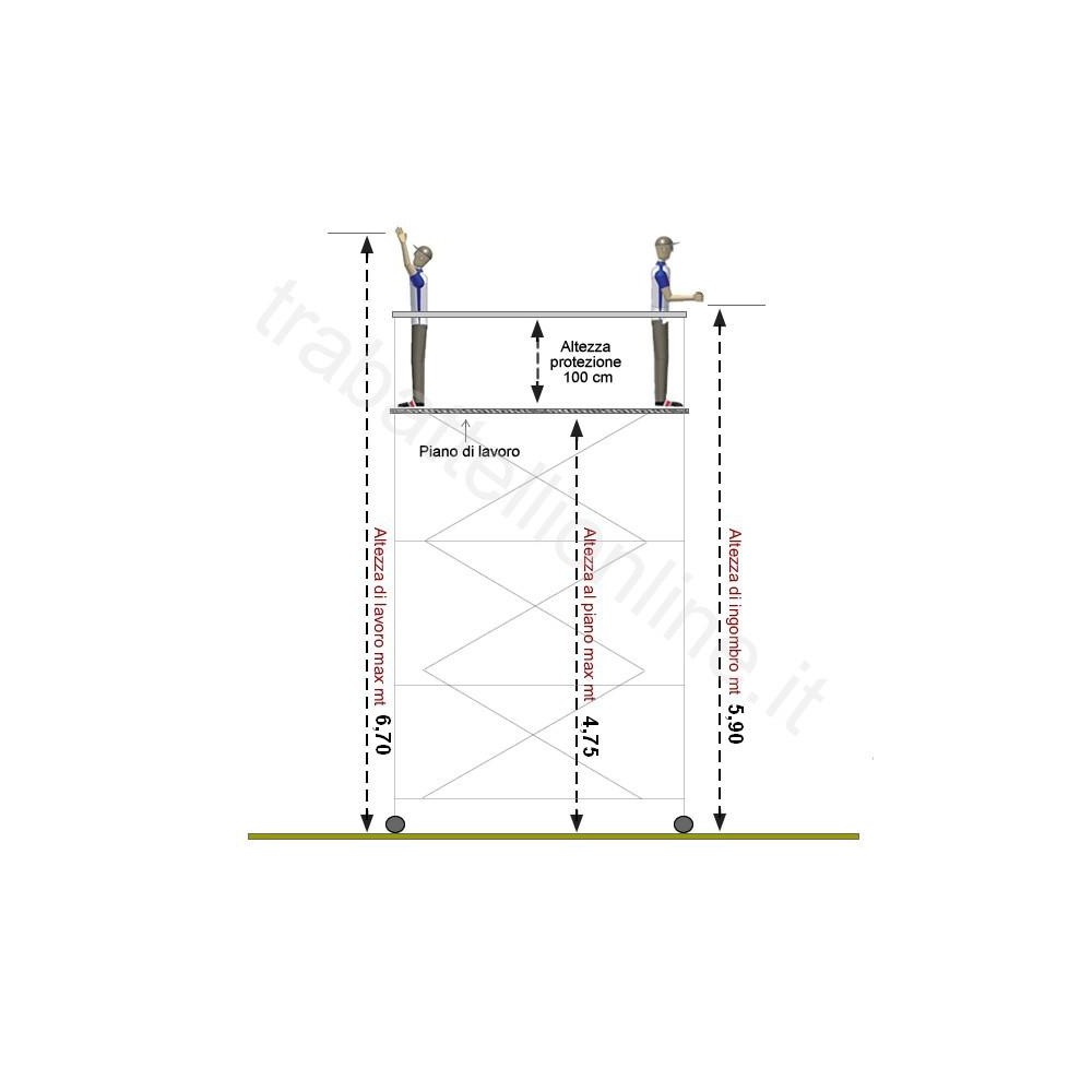 Échafaud Full 6,70 Mt. H travaux complets | Trabattellionline.com